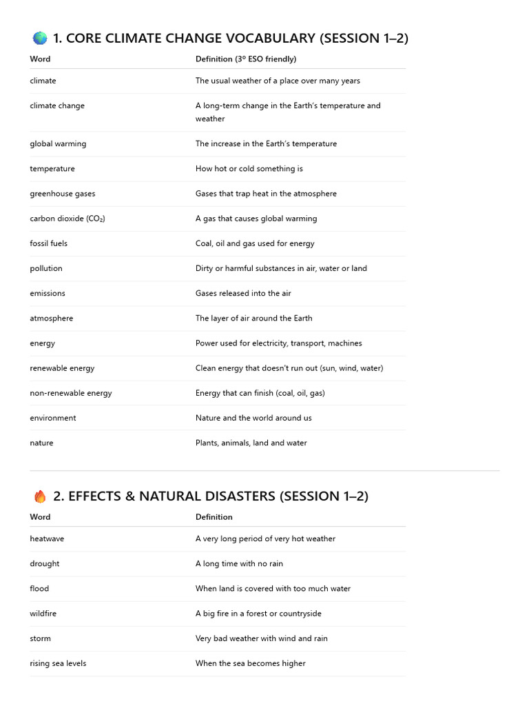 Climate Change Vocabulary and Concepts | PDF | Climate Change ...
