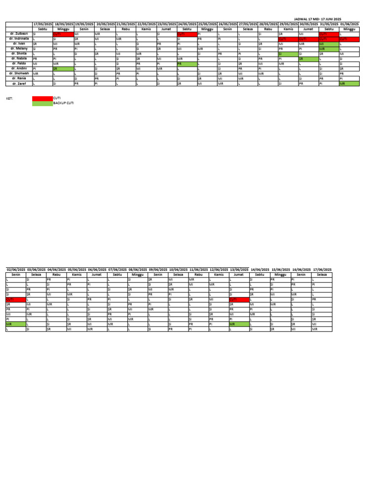 Jadwal Dokter Jaga 17 Mei-17 Juni '25 | PDF