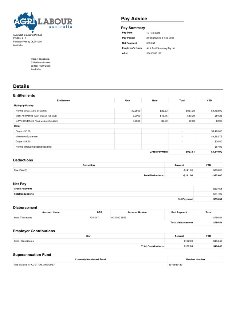 Weekly Pay Summary for Indra Triasaputra | PDF | Taxation | Public Finance