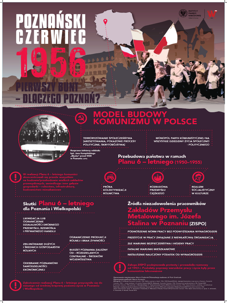 Poznanski Czerwiec 56 01 | PDF