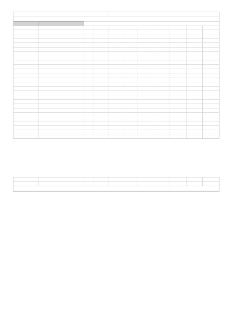 Wednesday 21 January 2026 Daily Performance Report | PDF