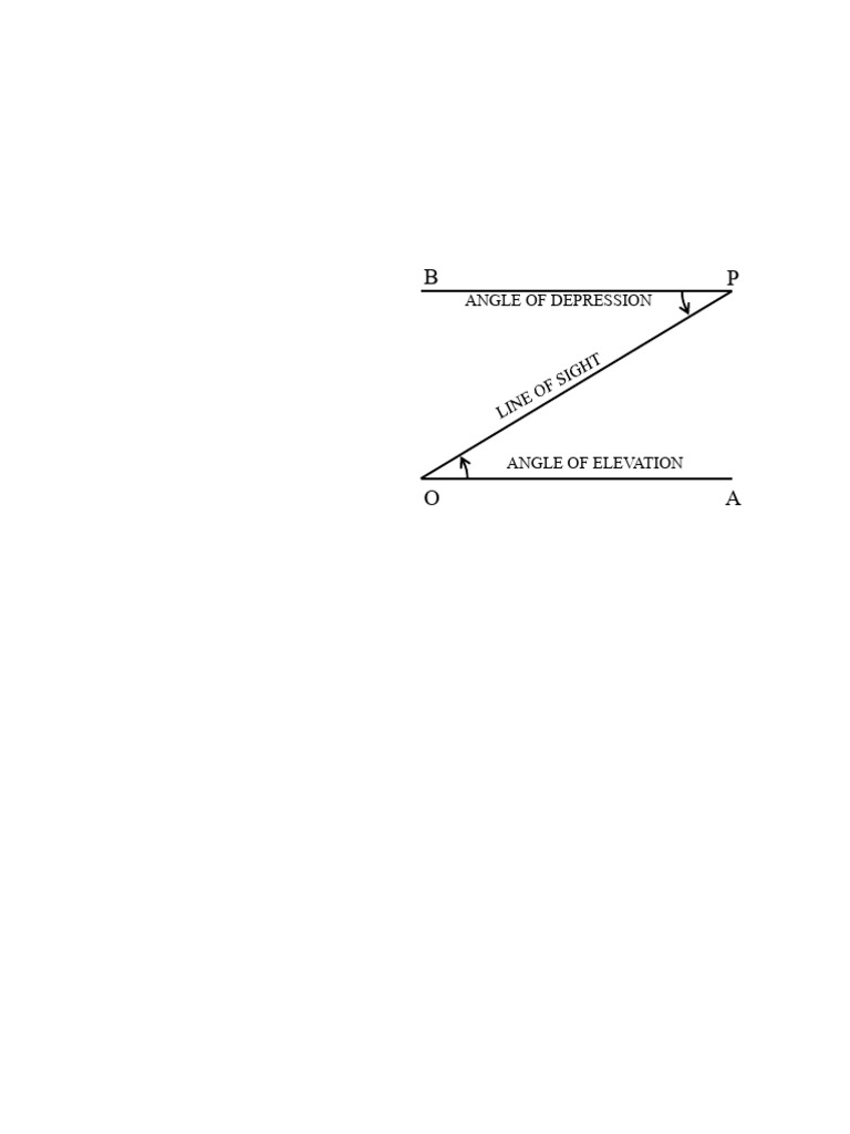 Trigonometry: Angles of Elevation & Depression | PDF