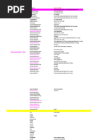 Dinosaur Simulator Value List 2025 | PDF