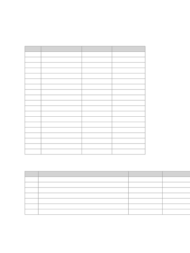 Codigos Del Plan General de Contabilidad Maria | PDF