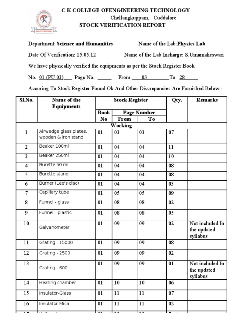 Physics Lab Stock Verification Report | PDF | Equipment | Manufactured ...