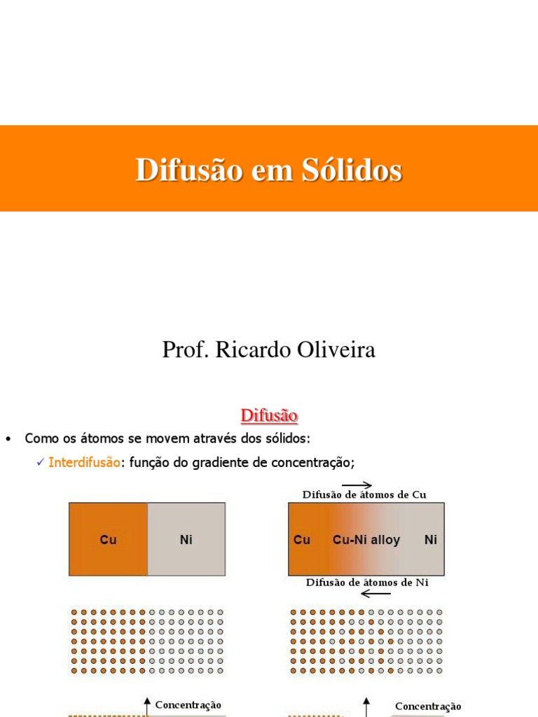 Difusão Atômica em Sólidos Metálicos | PDF | Difusão | Gases