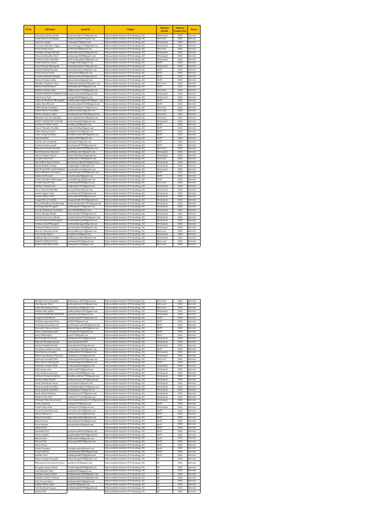 VVIT Pal | PDF