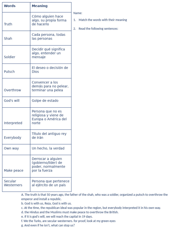 Persepolis Worksheet | PDF