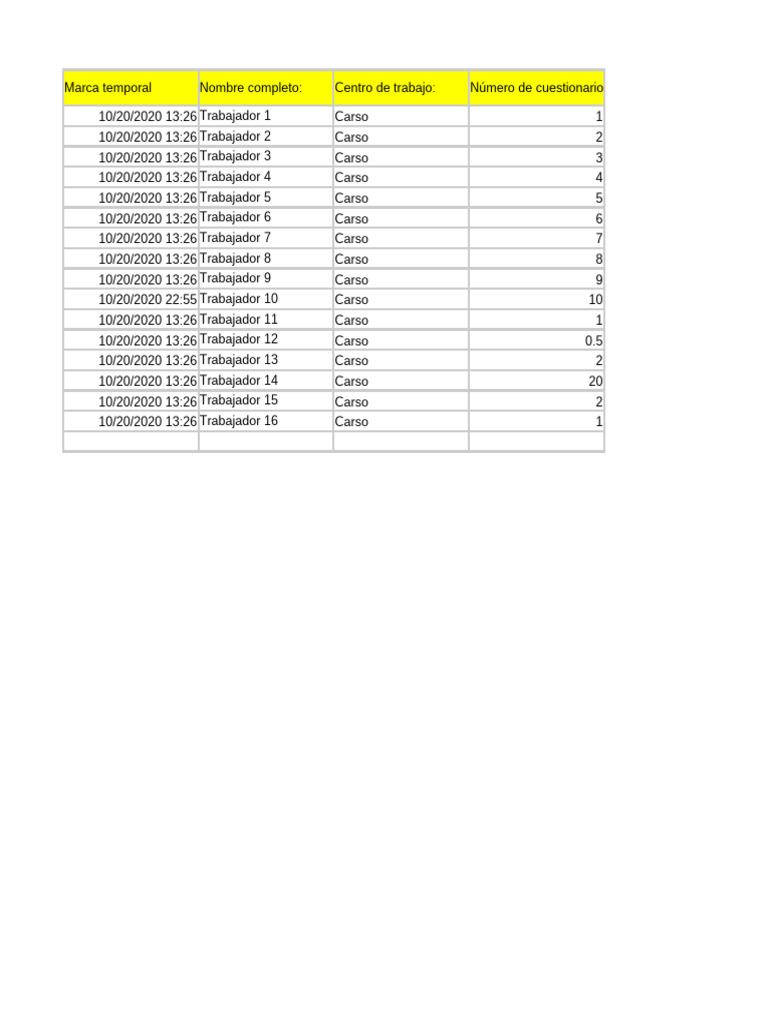 Cuestionario I - II - V NOM035 | PDF