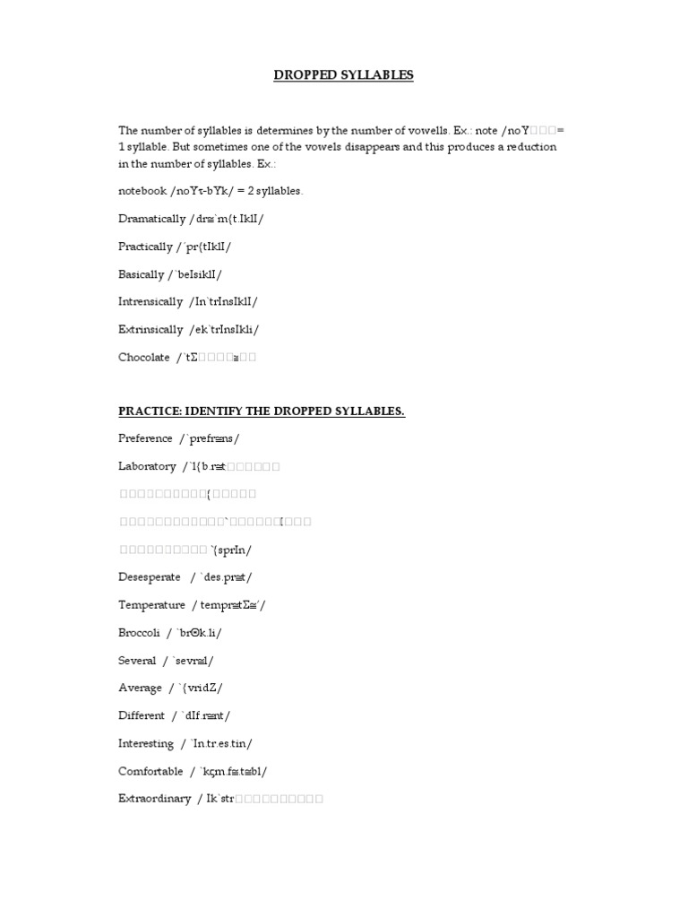 Dropped Syllables | PDF | Adverb | Adjective