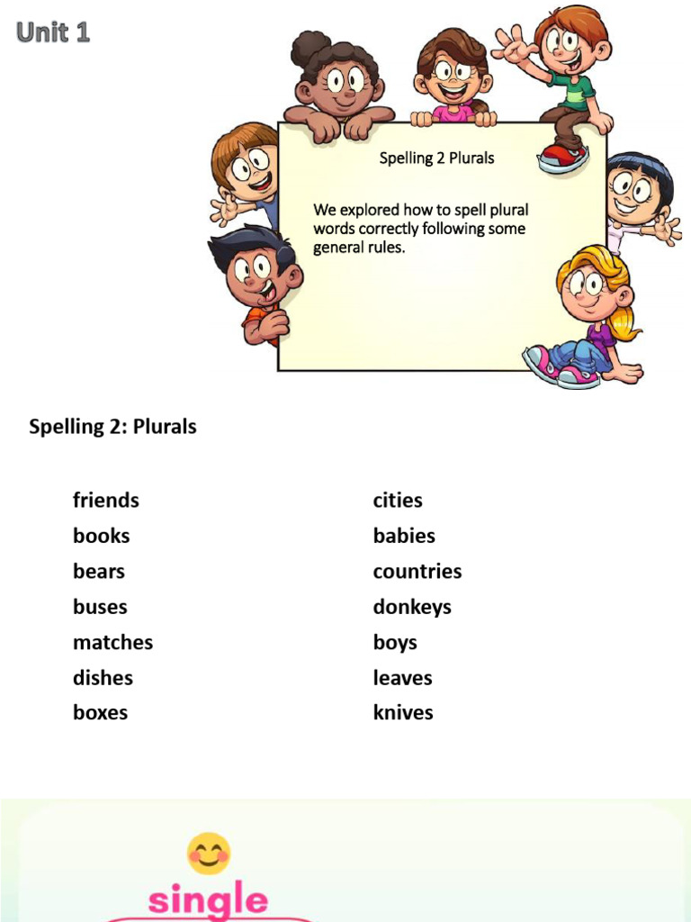 Spelling 2 Plurals | PDF