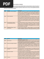 IPSAS Standards Overview and List | PDF | International Financial ...