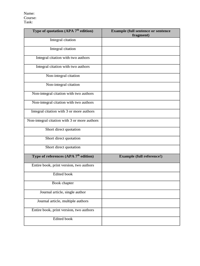 Citation and Reference Handout (Kerka, 2002) | PDF