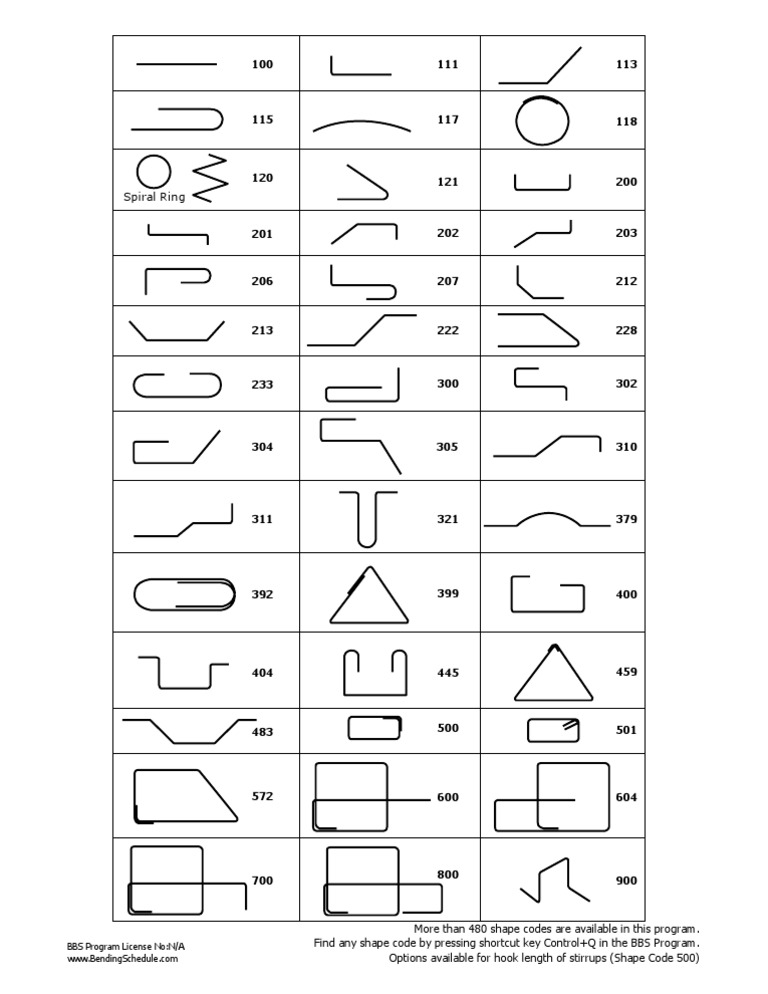 Stirrup Shape Code Guide | PDF