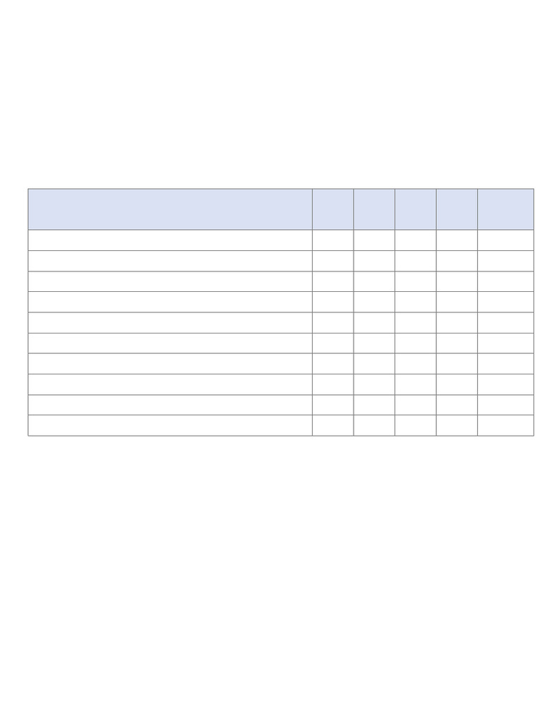 ICT Music Questionnaires Improved | PDF | Educational Technology ...