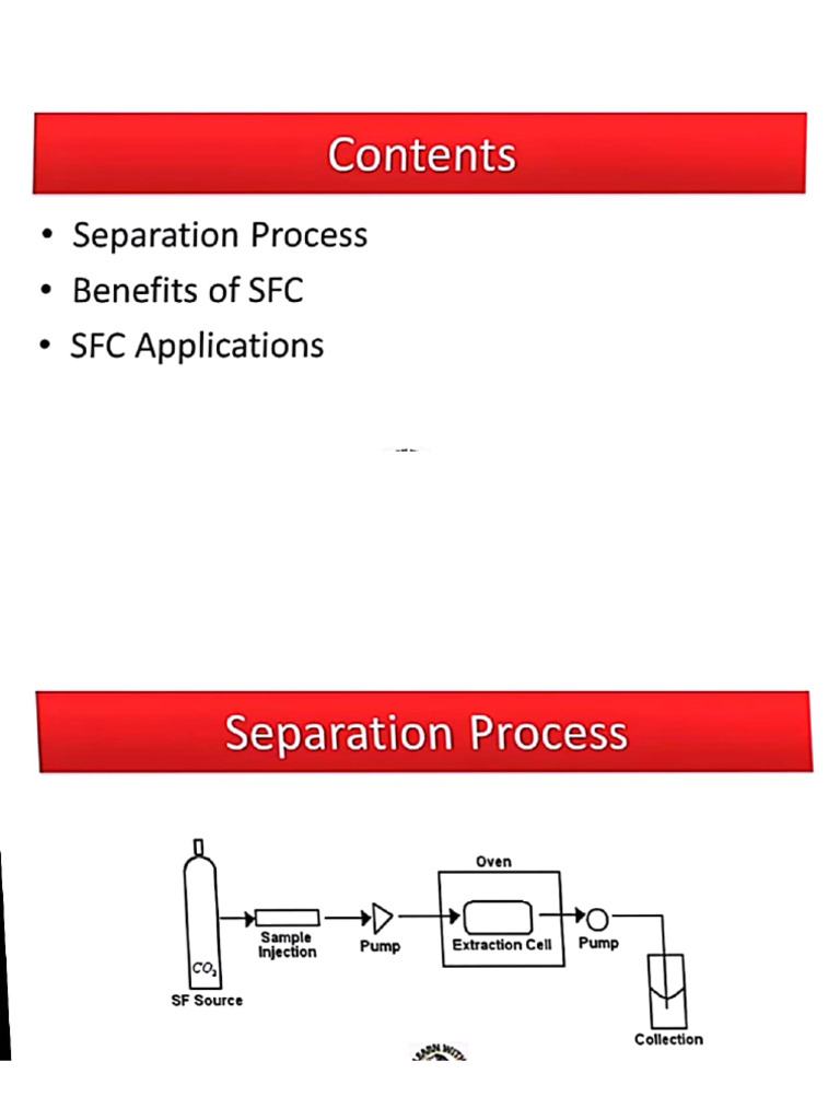 SFC Separation Process | PDF