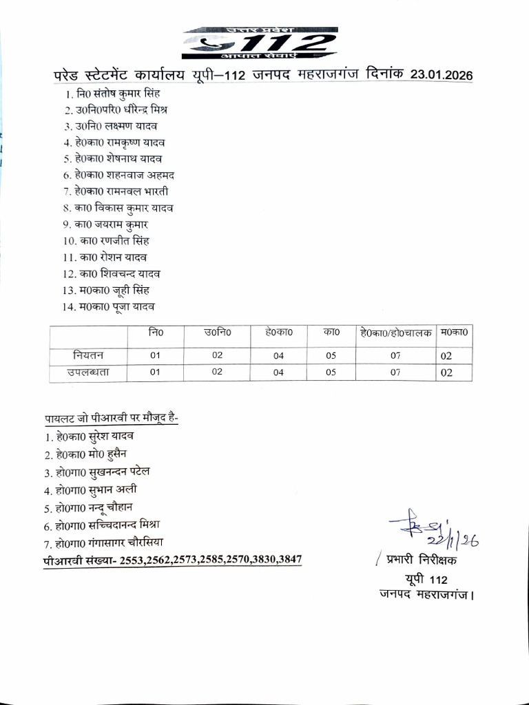 Document of Technical Codes and Data | PDF