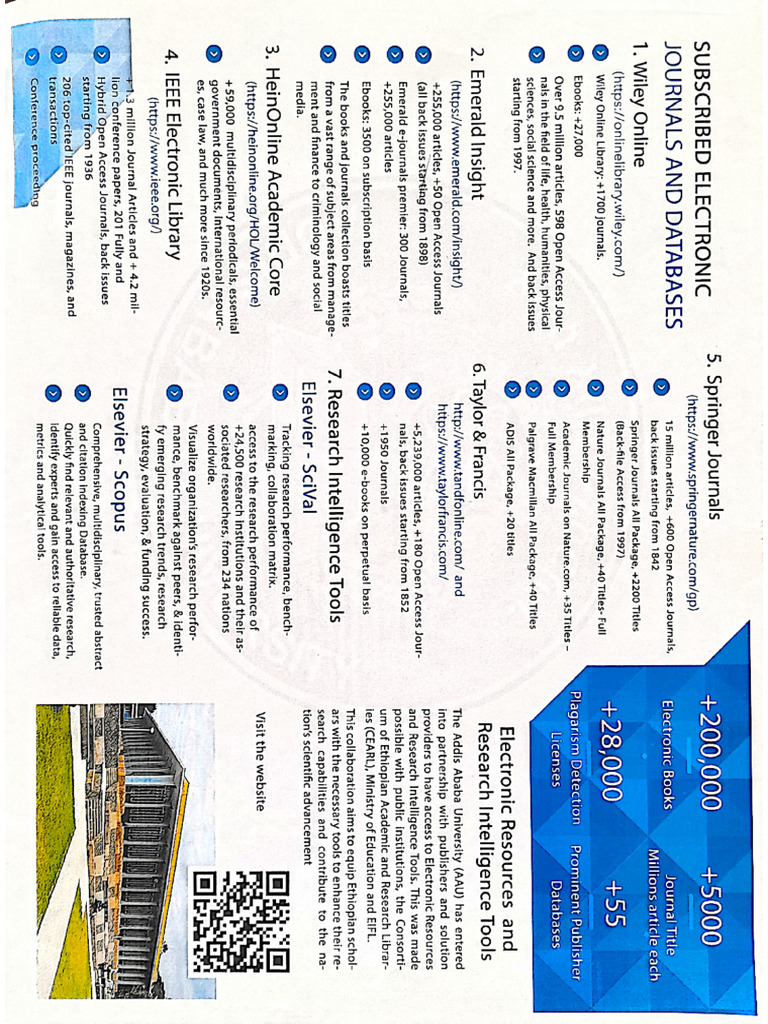 List of Electronic Journals and Databases | PDF