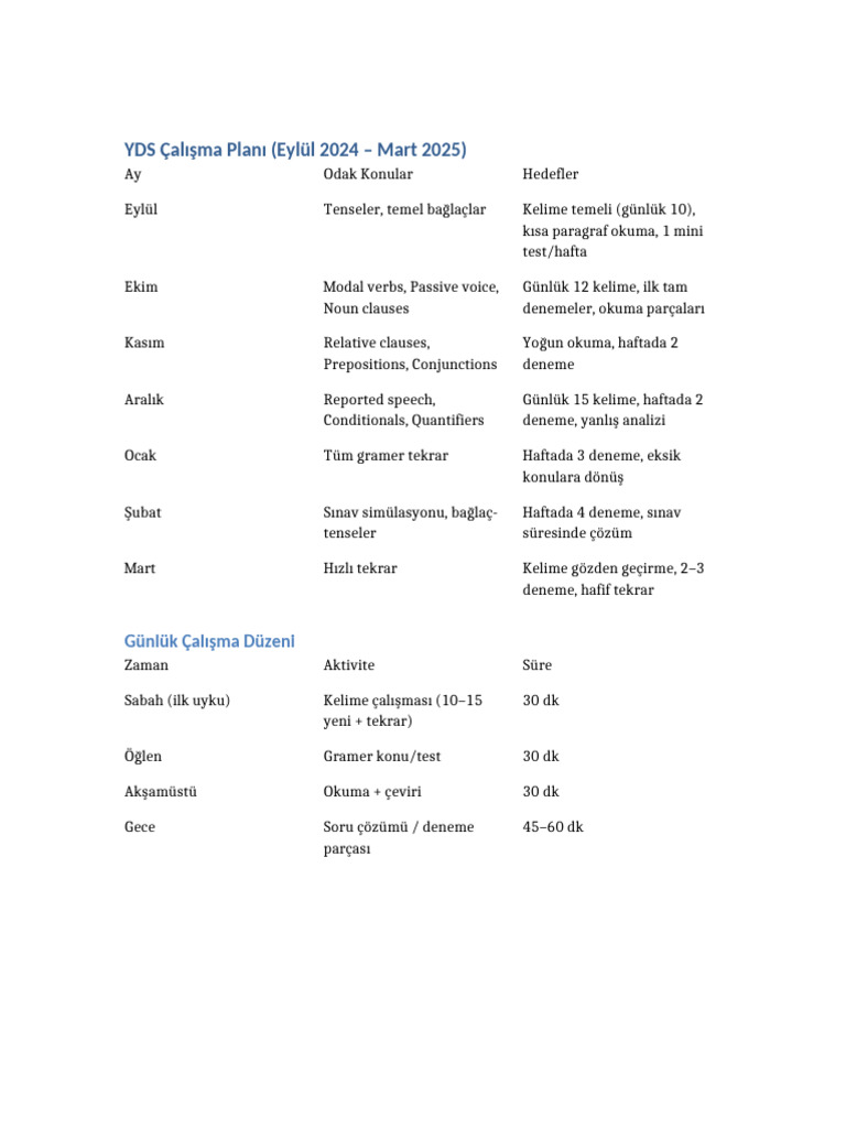 YDS Calisma Plani | PDF