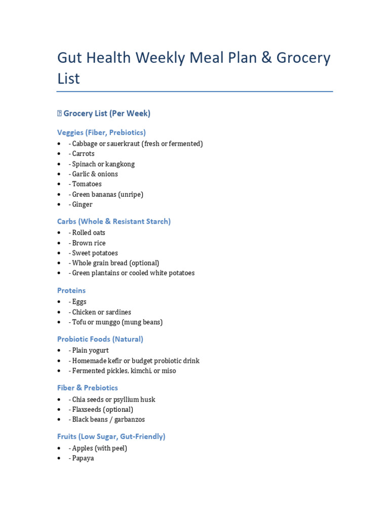 Gut Health Meal Plan & Grocery List | PDF