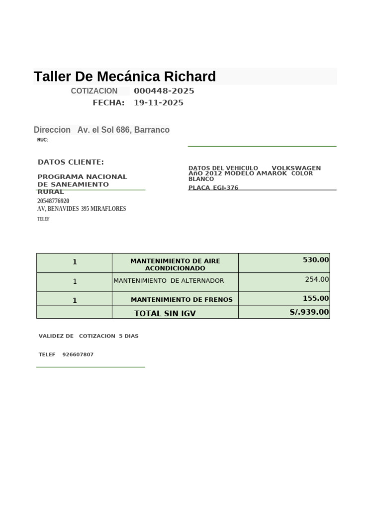 Proforma 2 Richard | PDF