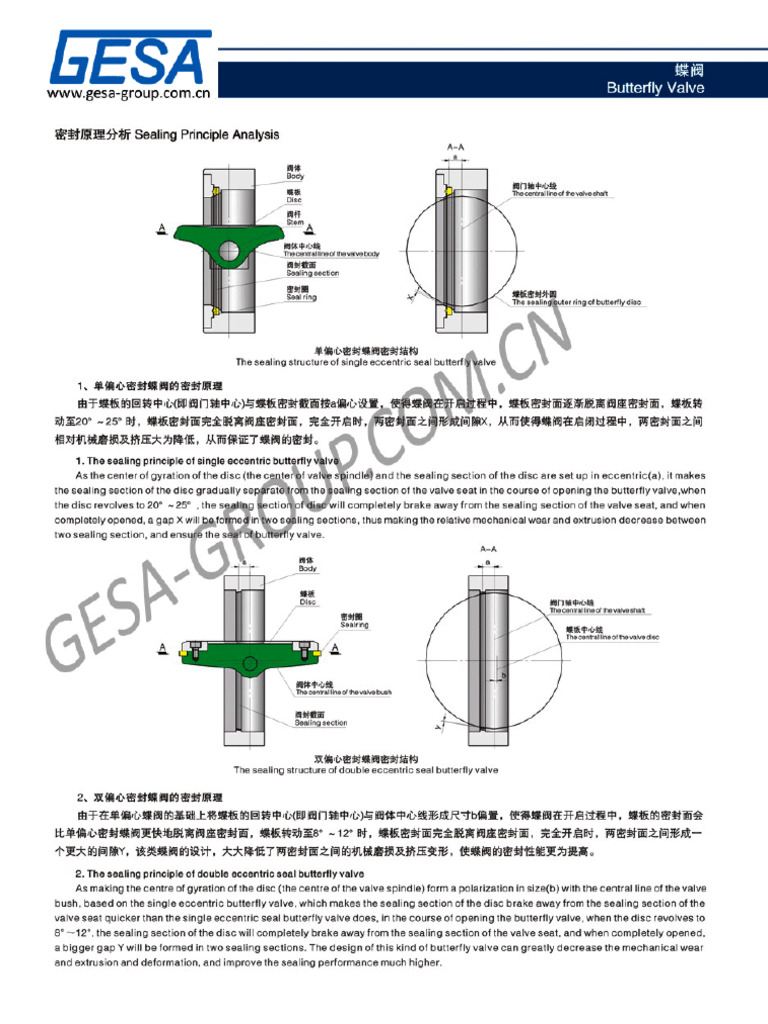 Catalogo de Produtos GESA VALVES | PDF
