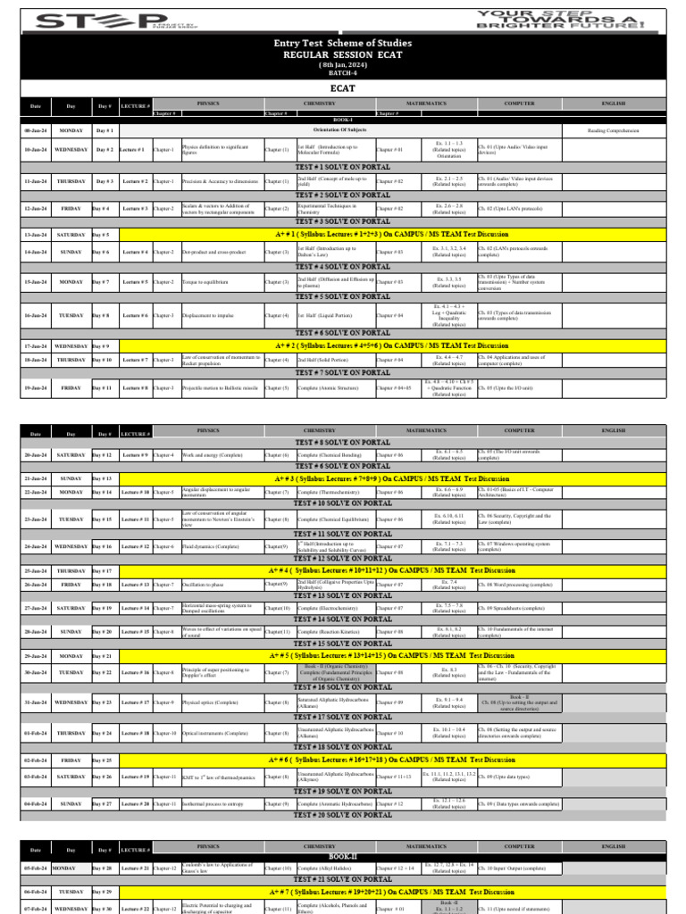 Sos Ecat 8th Jan, 2024 Batch-4 | PDF | Hydrocarbons | Physics