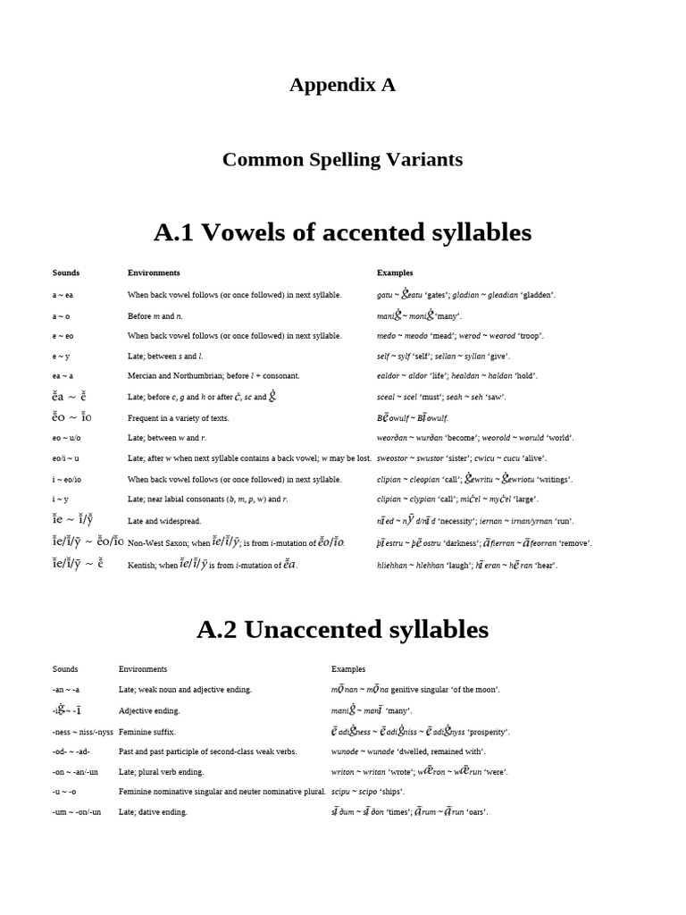Introduction to Old English ---- (Appendix a Common Spelling Variants ...
