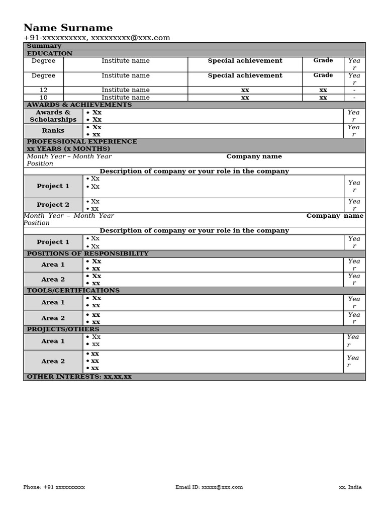 Standard Powerful Resume Template for Fresh Graduates | PDF