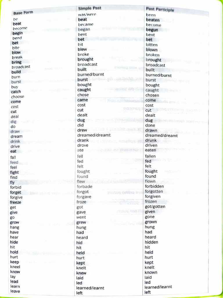 Irregular verbs-1 | PDF | Syntax