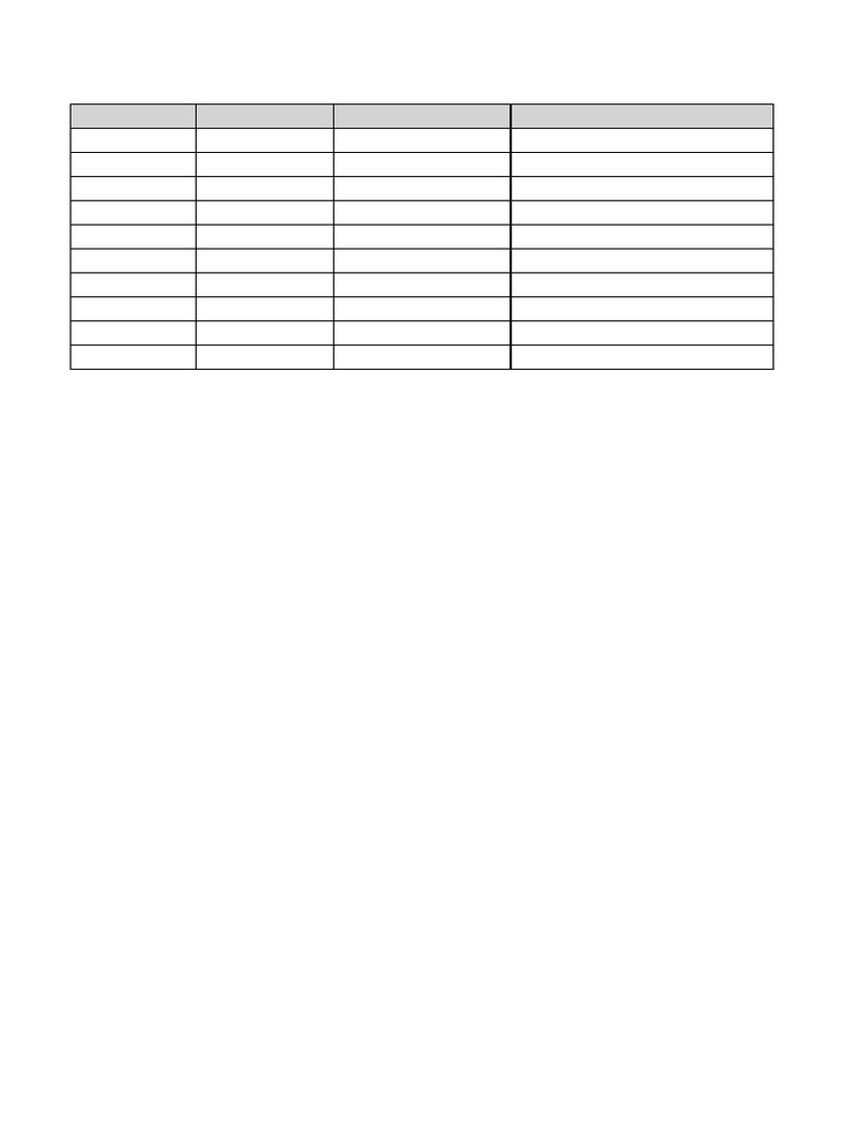 Figures of Speech Table | PDF