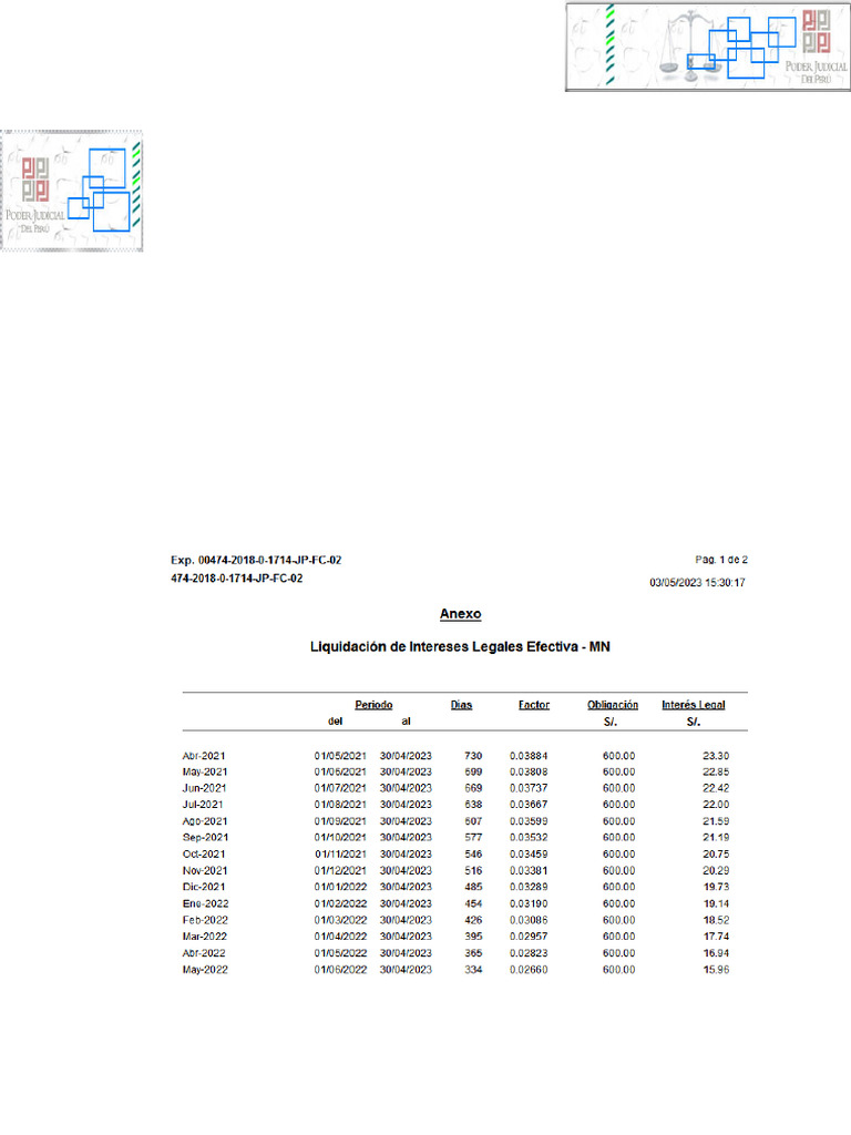 res_2018004740162504000988347 | PDF | Separación de poderes | Judicaturas