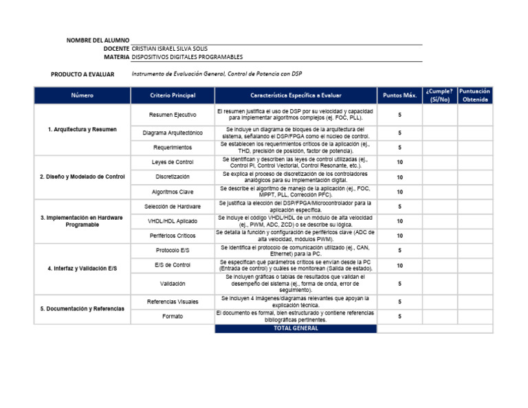 IE FINAL_Control de Potencia Con DSP | PDF | Arreglos de compuertas ...