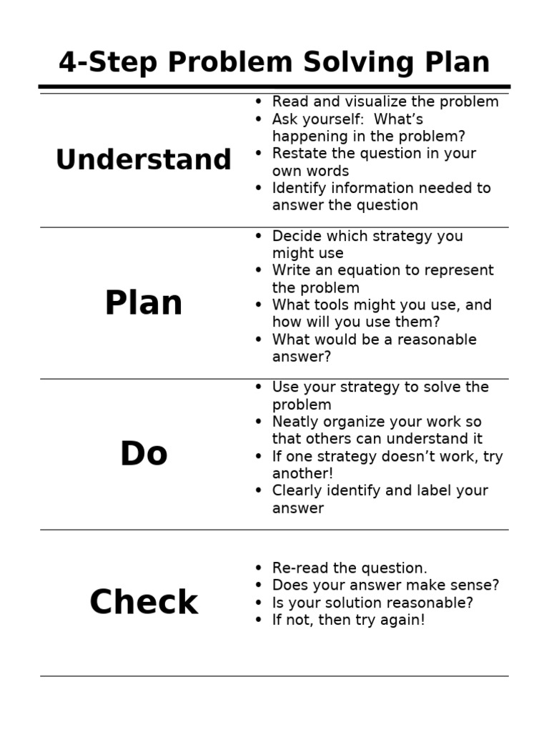 4-Step Problem Solving Guide | PDF