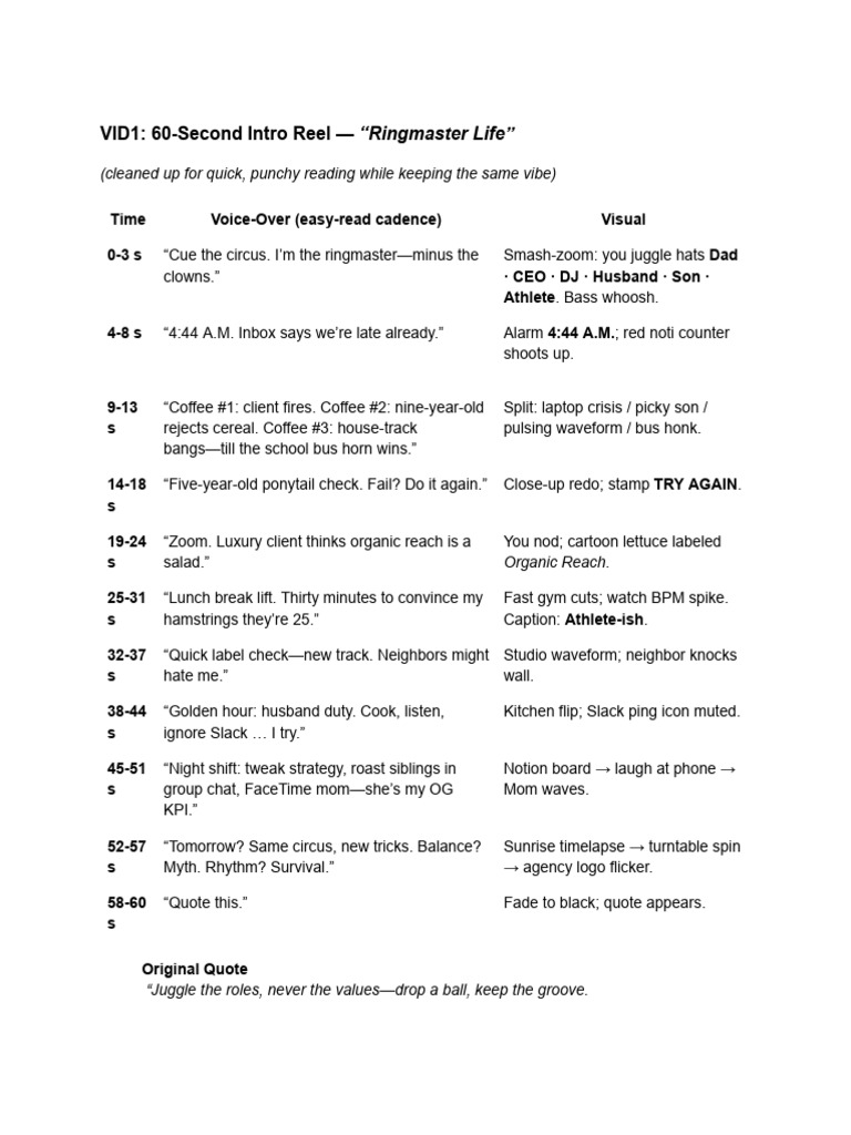Copy of voice over script | PDF
