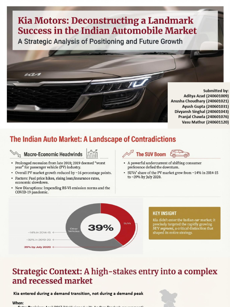 Kia India a Case Study Final | PDF
