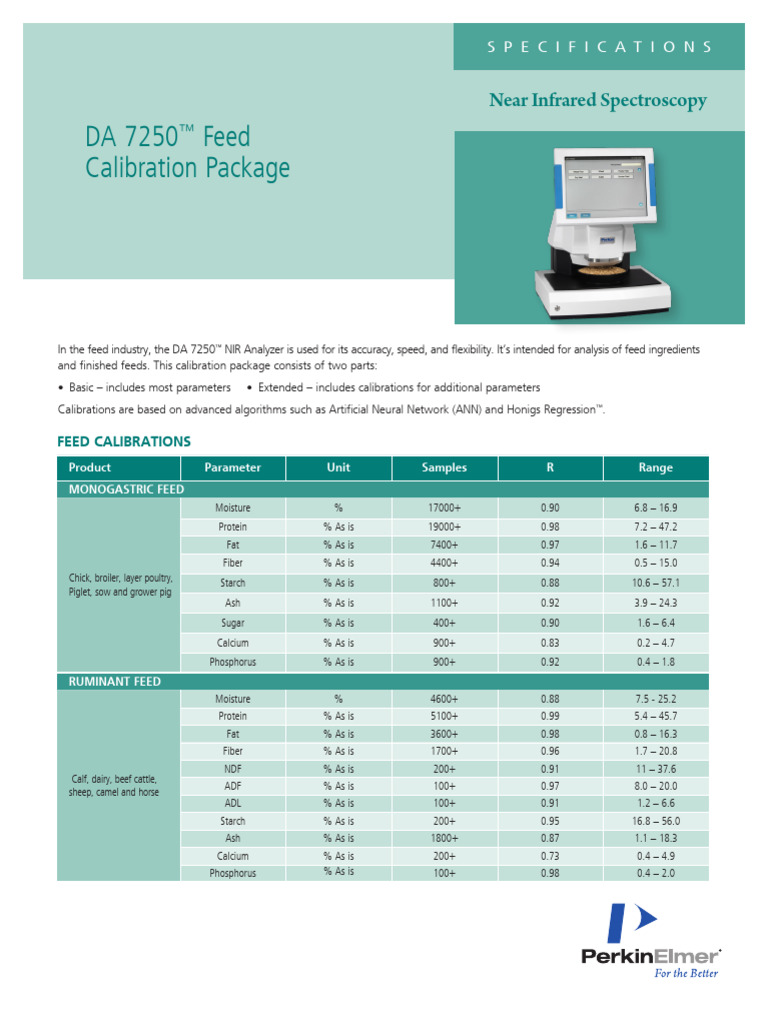 DA 7250 Feed Calibration Package | PDF | Livestock | Domesticated Animals