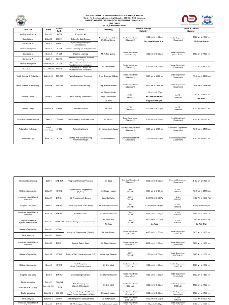 NED University UGD Program Timetable 2025 | PDF | Computing