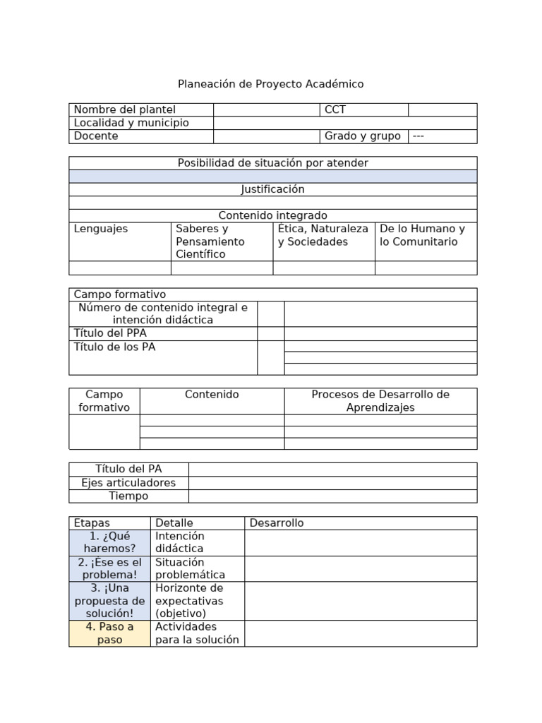 Formato Planeación_mesas | PDF