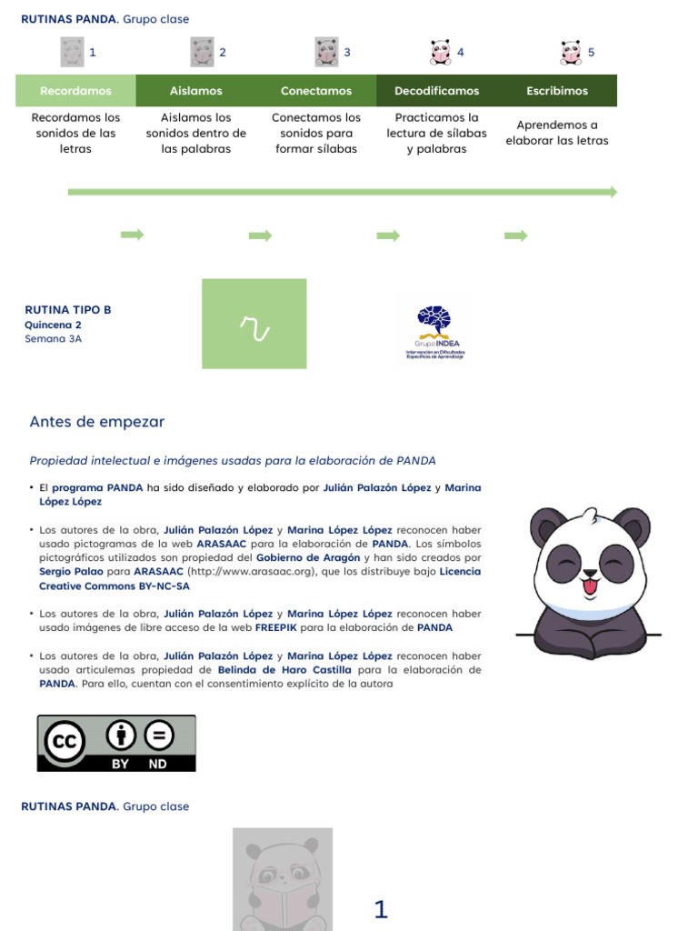 Rutinas PANDA. Rutina de la letra R (3A) | PDF | Vocal | Voz humana