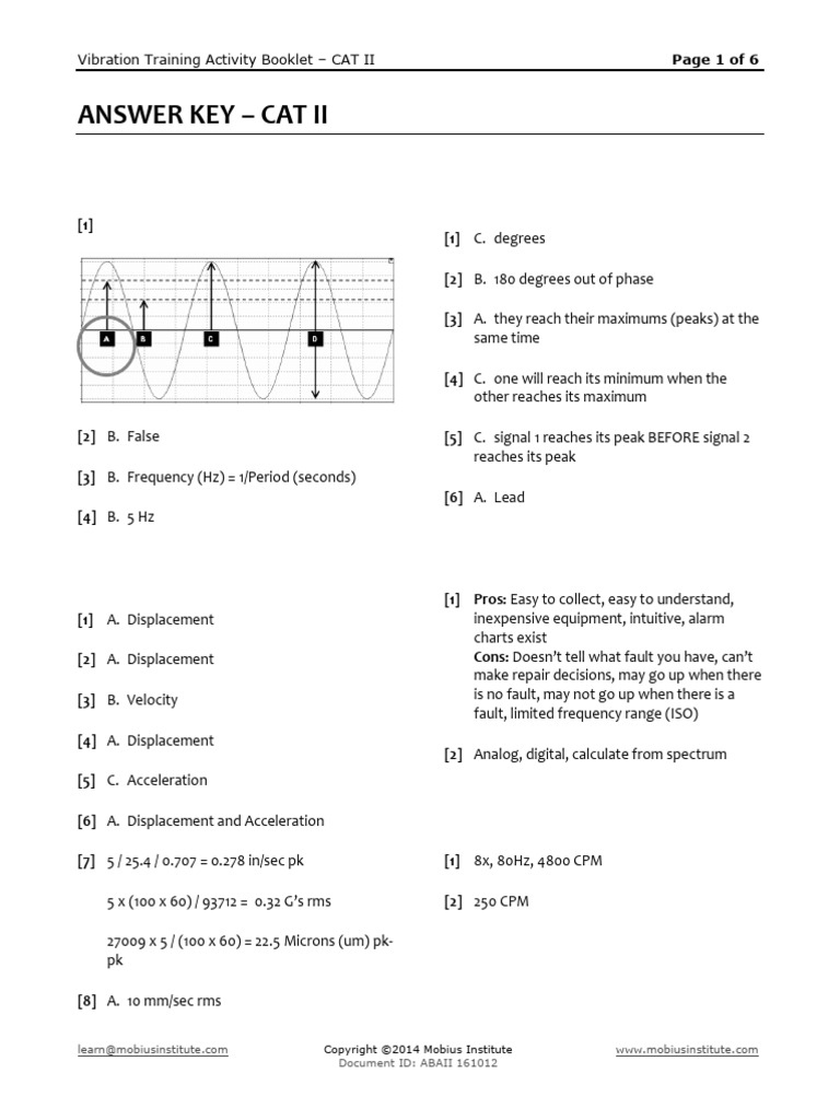 Vibration Training Activity Booklet CAT II | PDF | Phase (Waves ...