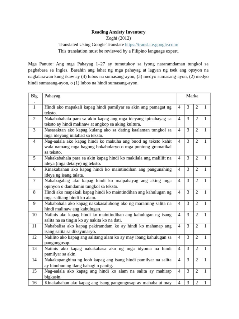 Reading Anxiety Inventory-Filipino Version | PDF