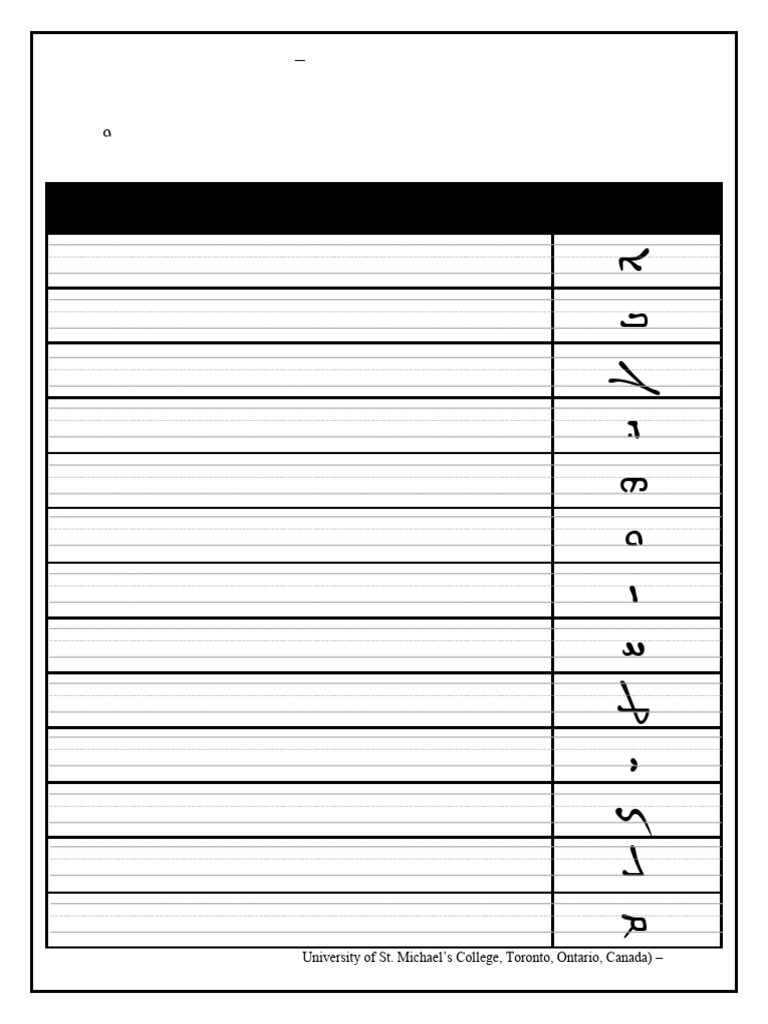 FRANCOIS, M. S. - Practice Sheets Estrangela 3 | PDF | Orthography ...