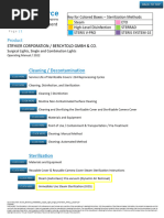 Hach Tu5300 SC | PDF