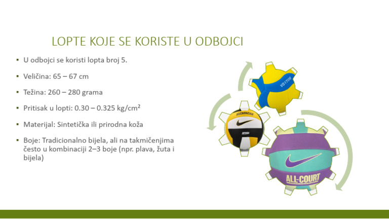 Lopte Koje Se Koriste U Odbojci | PDF