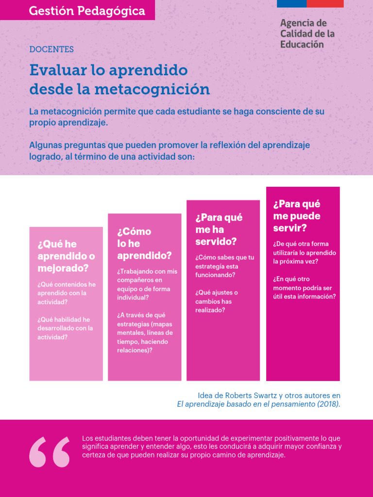 Infografia Evaluar Lo Aprendido Desde La Metacognicion | PDF