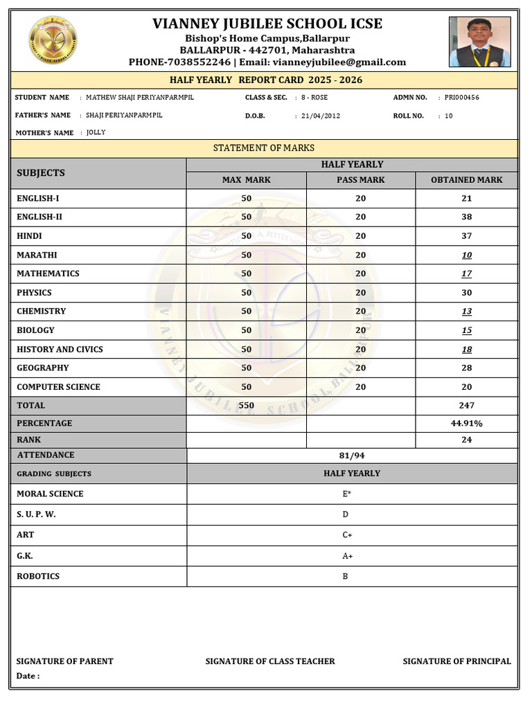 Half Yearly Report Card 2025-26 | PDF | Inquiry | Science