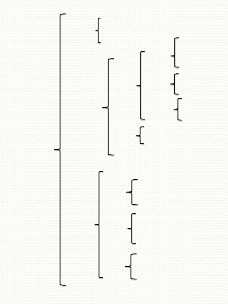 Cuadro Sinoptico Del Ecosistema 2 | PDF | Ecosistema | Suelo
