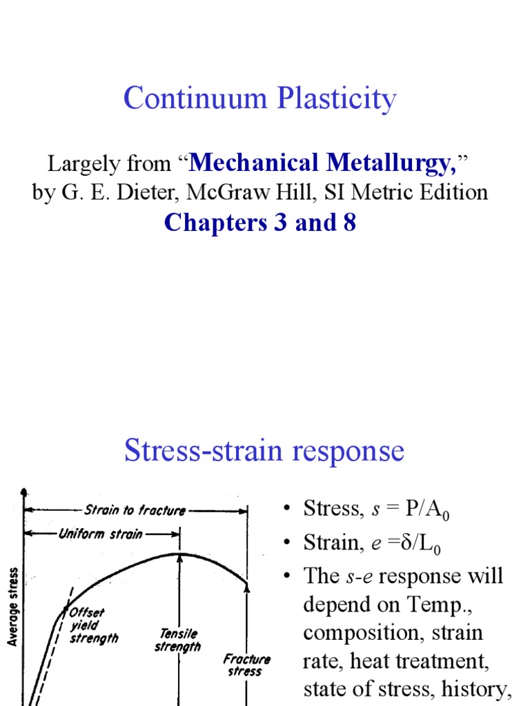 Continuum Plasticity | Yield (Engineering) | Plasticity (Physics)
