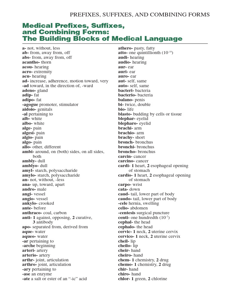 Medical Prefixes & Suffixes | PDF | Thorax